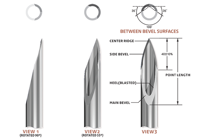 CK-Ject Dental Needles | High-Quality Needles | Adam Dental Supplies ...