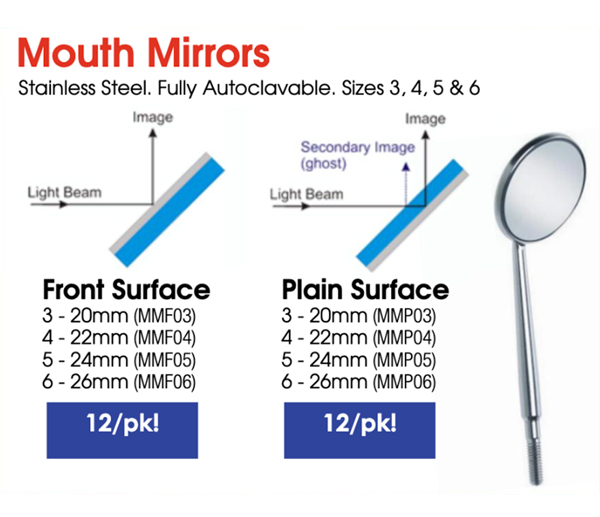 Dental Mouth Mirrors | Plain Surface and Front Surface Options | Adam ...